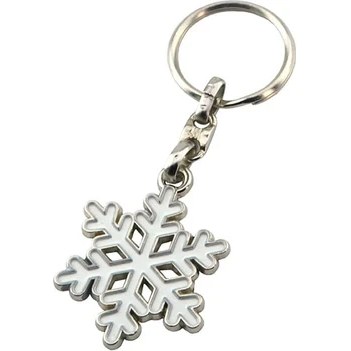 Anahtarlık Sepeti Pilot Bröve Rozet - Nikel Oksit Fiyatı ve Özelliklerı ...