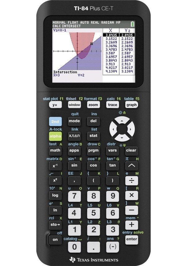 Texas Instruments TI-84 Plus CE-T Python Edition Hesap Makinesi Fiyatı ...