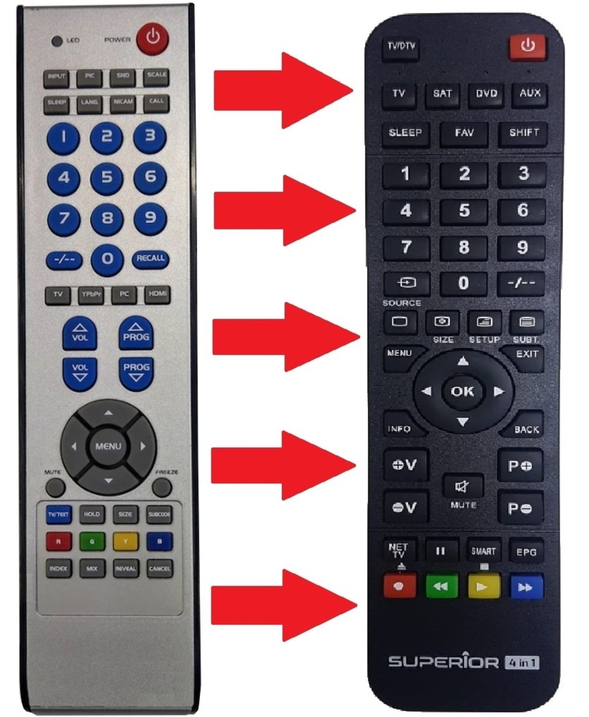 Konka Kk-y323k Lcd Led Plazma Tv Kumandası(süp-7193) Fiyatı ve ...