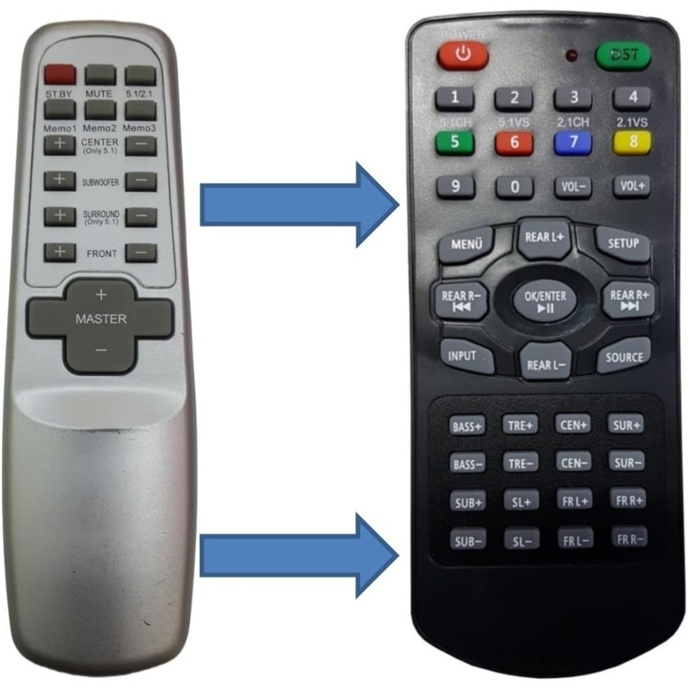 Sunny Ss-5109 / Ss-5110 Ses Sistemi Kumandası Fiyatı ve Özelliklerı - Badem