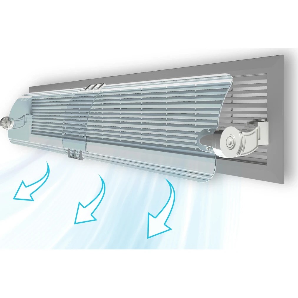 Witforms Central Tipi Klima Aparatı Fiyatı ve Özelliklerı - Badem